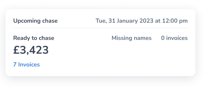 Accounts receivable automation software | Chaser